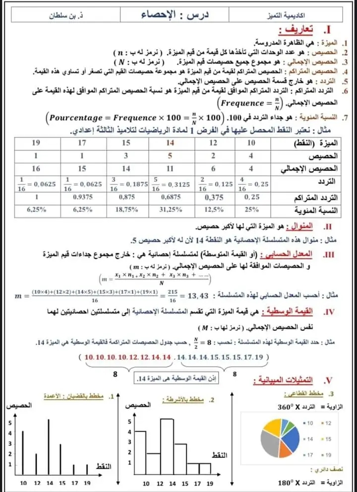 9 ème-التاسعة أساسي Math 1er année + 9 ème année درس الإحصاء Statistiques