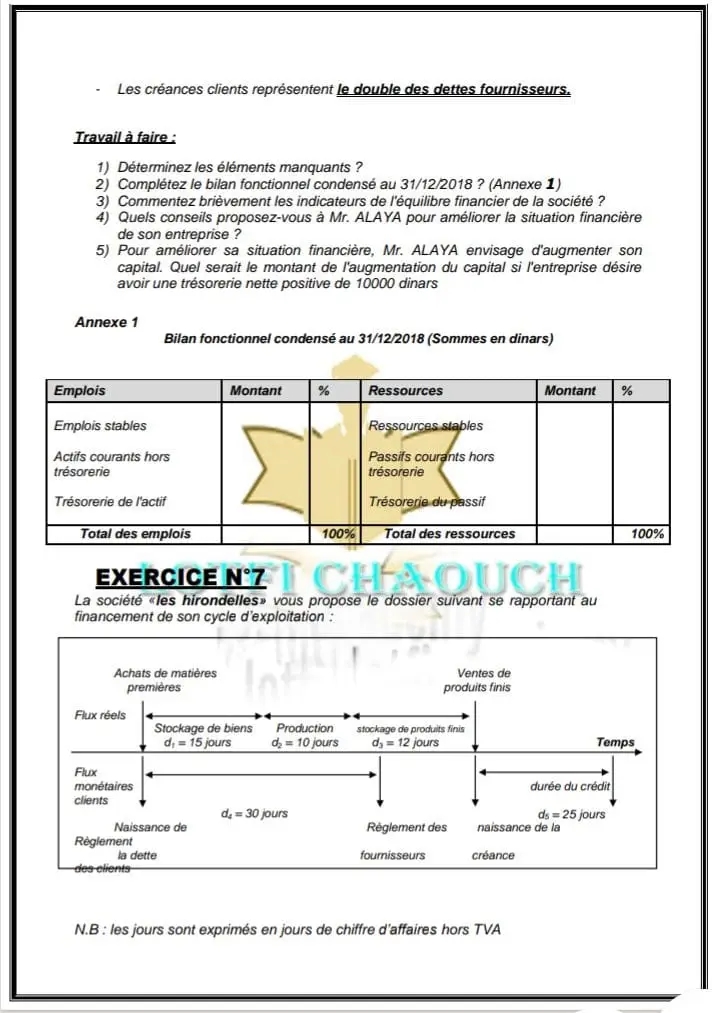 3 ème économie et gestion Gestion Série d'exercices Gestion financière