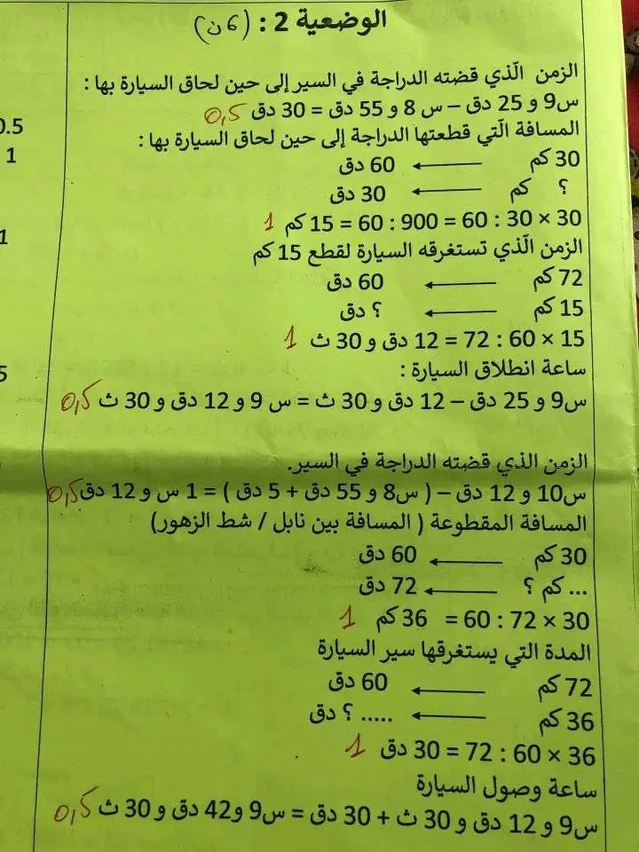 سنة سادسة إبتدائي رياضيات-مناظرات