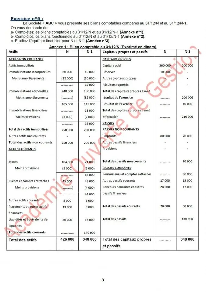 3 ème économie et gestion