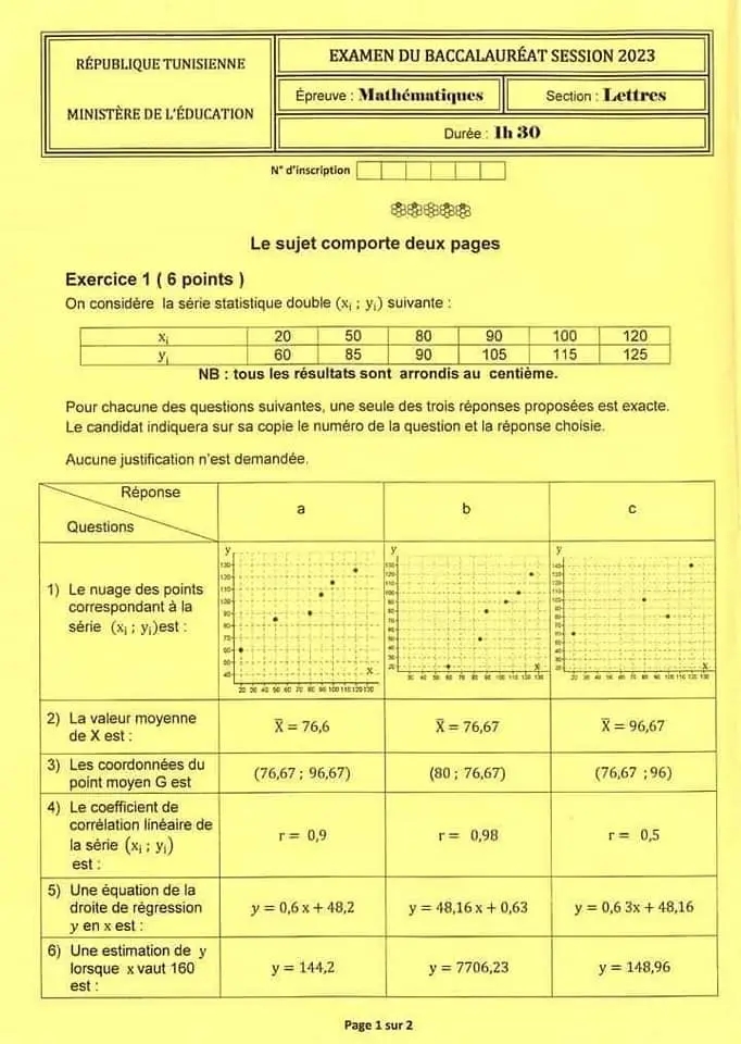 Bac Lettres Concours Bac EXAMEN DU BACCALAURÉAT/ SESSION 2023