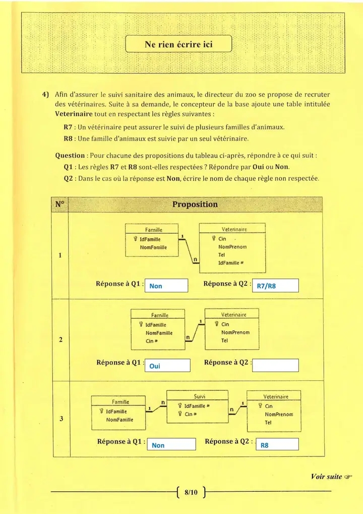 Bac Sc de l'informatique Correction épreuve 2022 principale en STI bac ...