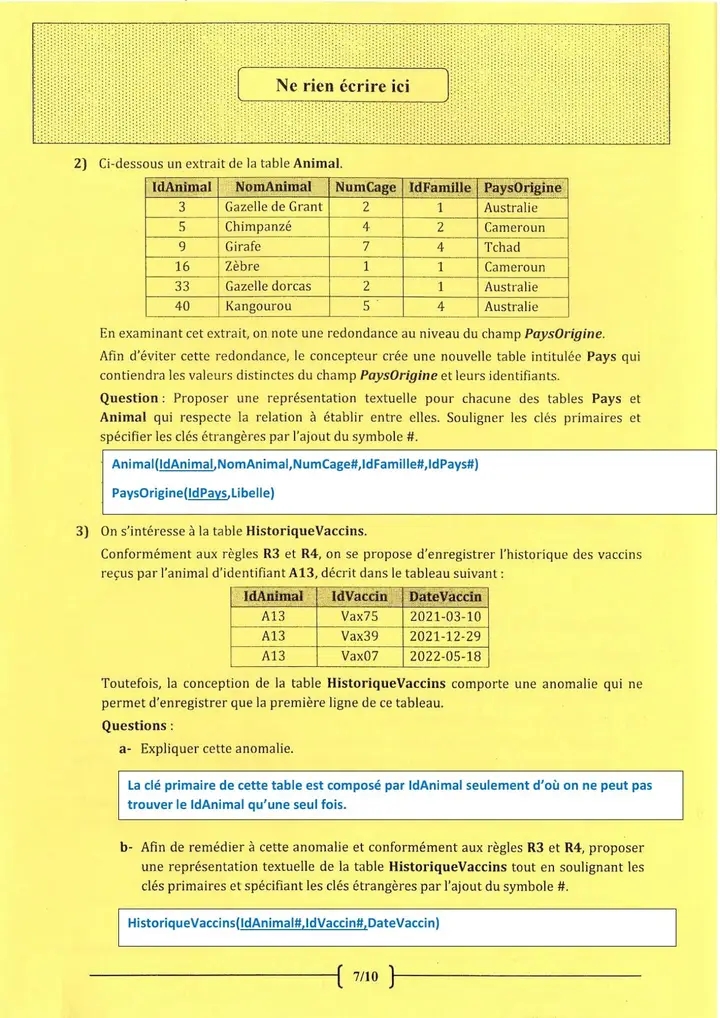 Bac Sc de l'informatique Correction épreuve 2022 principale en STI bac ...