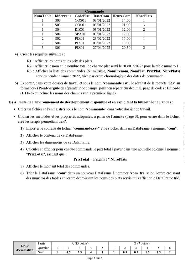 Bac Econmie et Gestion Informatique BAC GESTION