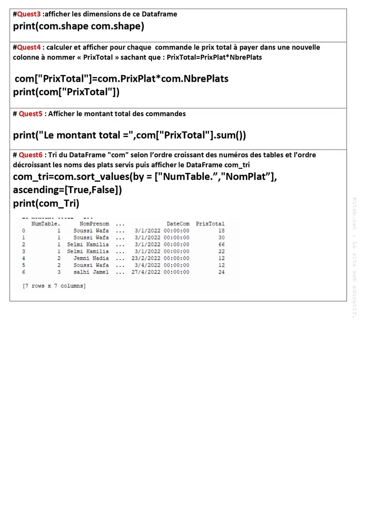 Bac Econmie et Gestion Informatique BAC GESTION