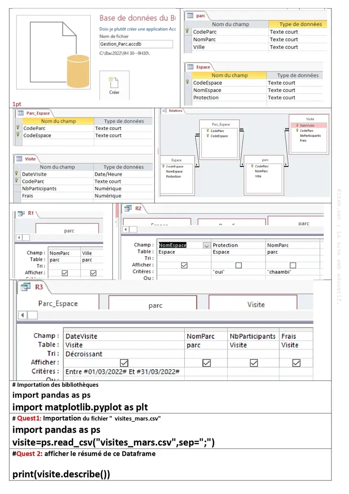 Bac Econmie et Gestion Informatique BAC GESTION