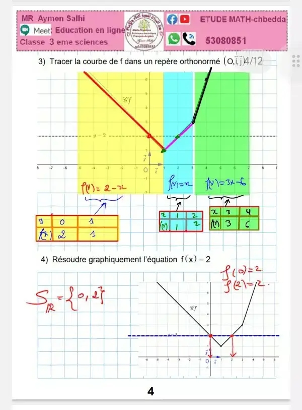 3 ème Mathématiques Math-