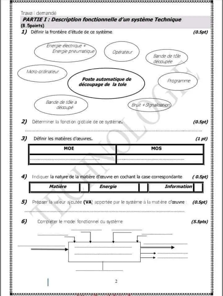 1ère année secondaire Technologie-Devoirs de contrôle Technologie trimestre 1