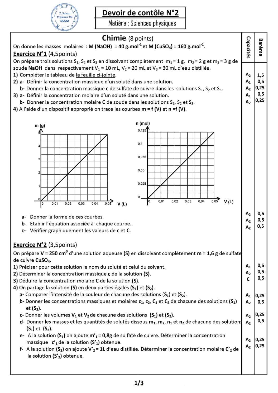 1ère année secondaire Physique Devoir de controle n 2 physique avec corrige