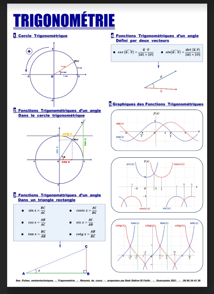 3 ème Sc Techniques TRIGONOMÉTRIE