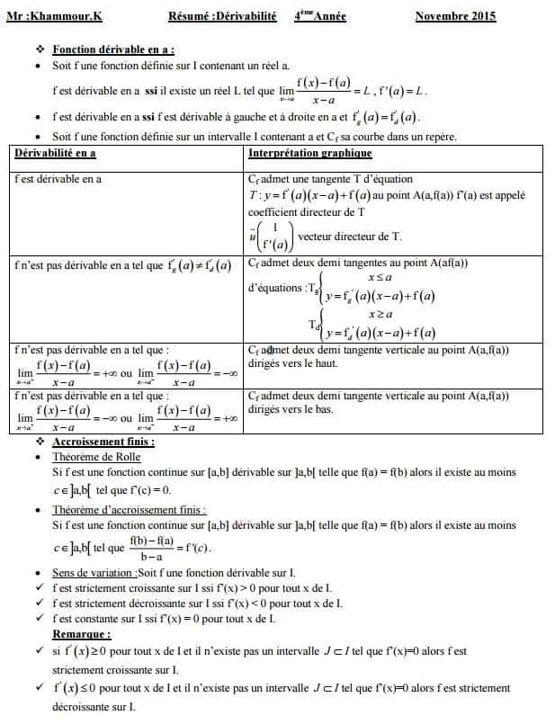 Bac Econmie et Gestion Math-Résumés Math