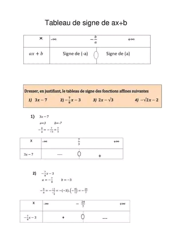 1ère année secondaire Math Tableau de signe 1er annee