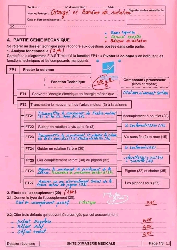 Bac Technique Technologie Bac technique