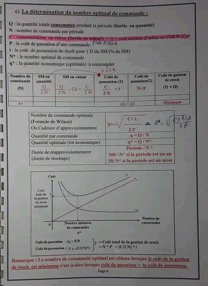 Bac Econmie et Gestion