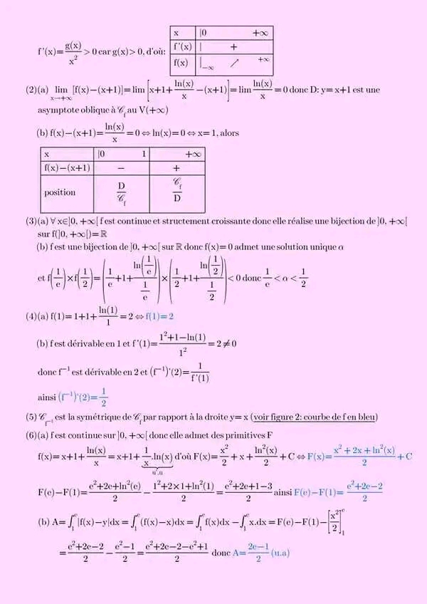 Bac Sc de l'informatique Math Étude de fonction
