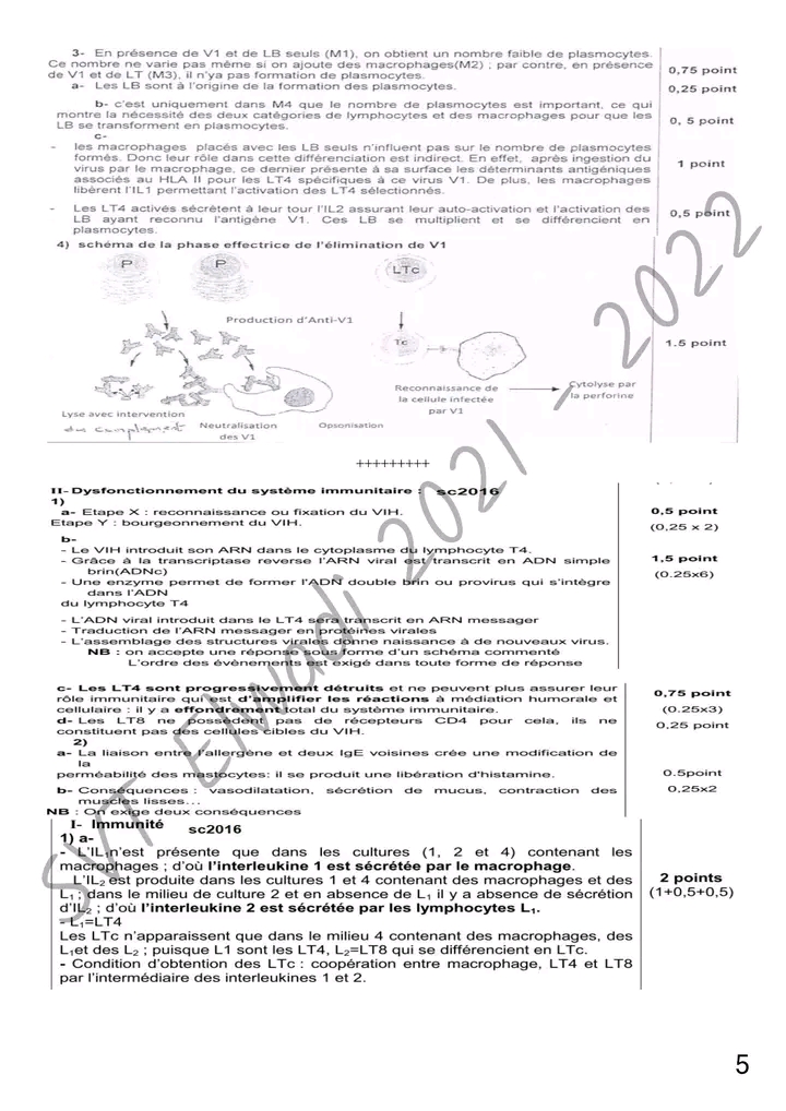 Bac Sc expérimentales Sciences SVT Sujets du bac corrigés : Immunité. NB: le dysfonctionnement ...