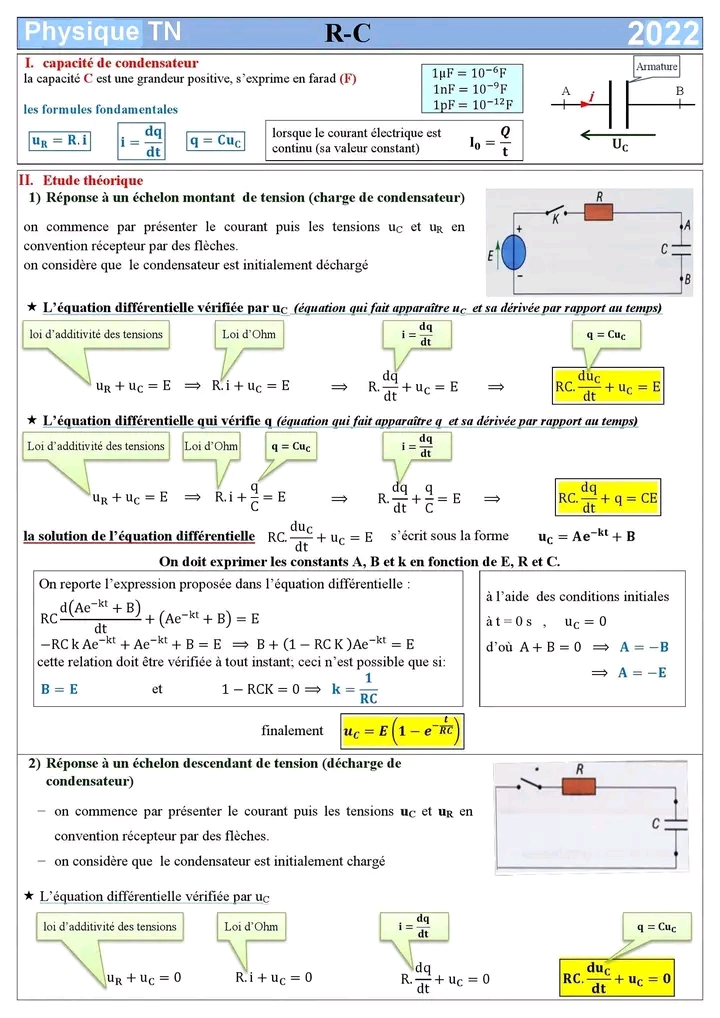 Bac Sc expérimentales Physique résumé RC Bac scientifique