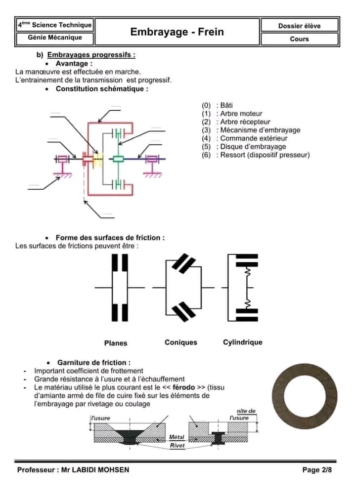 Bac Technique Technologie Résumé mécanique toute l 'annee