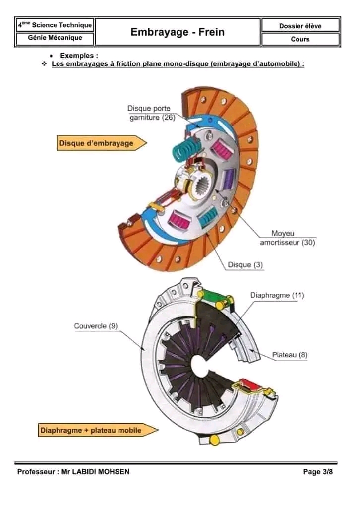 Bac Technique Technologie Résumé mécanique toute l 'annee