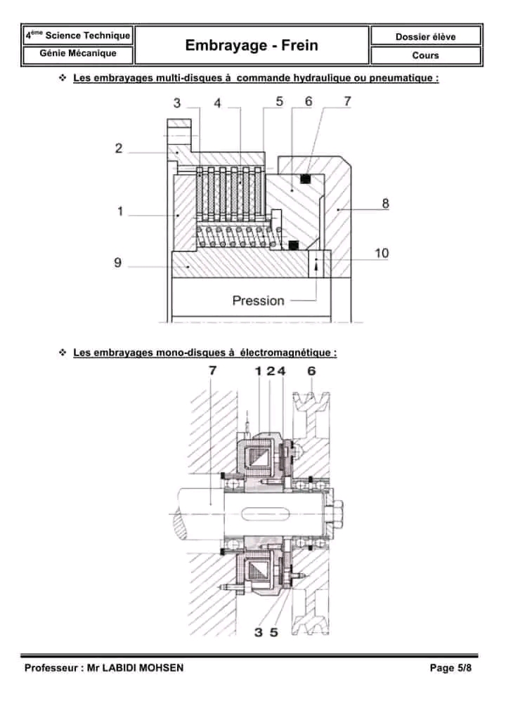 Bac Technique Technologie Résumé mécanique toute l 'annee