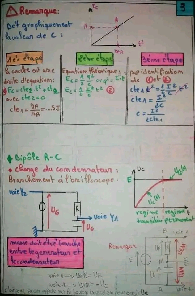 Bac Technique Technologie BAC ( Tous Sections ) : RÉSUME condensateur