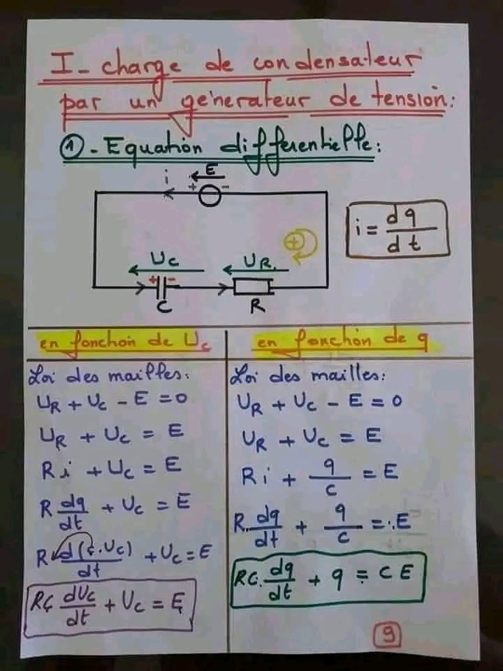 Bac Technique Technologie BAC ( Tous Sections ) : RÉSUME condensateur