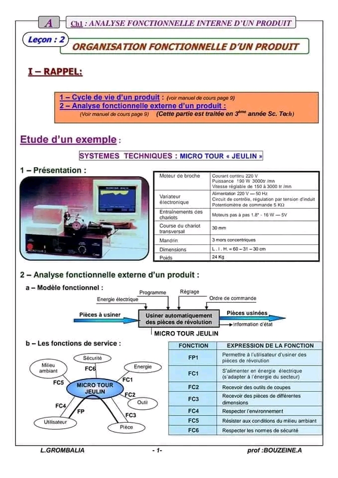 Bac Technique Technologie Bac technique