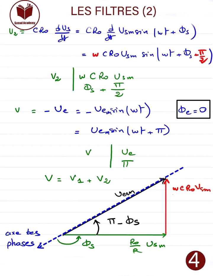 Bac Sc expérimentales Physique