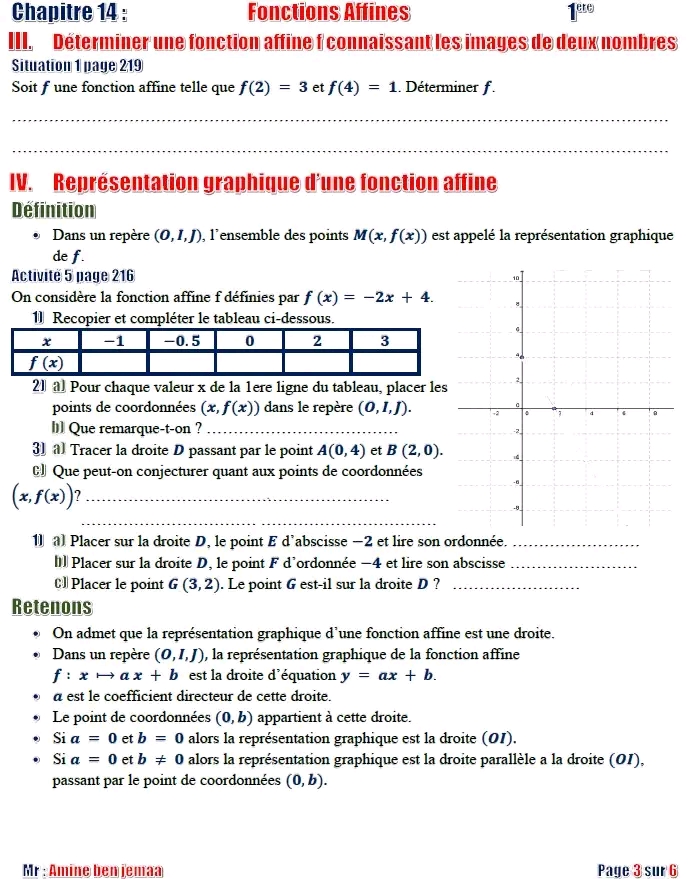 1ère année secondaire Math-Fonctions affines