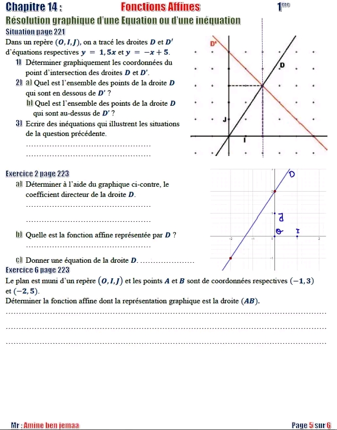 1ère année secondaire Math Chapitre 14 :Fonctions Affines