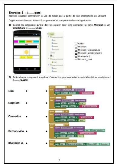 9 ème-التاسعة أساسي Informatique devoir 9éme année