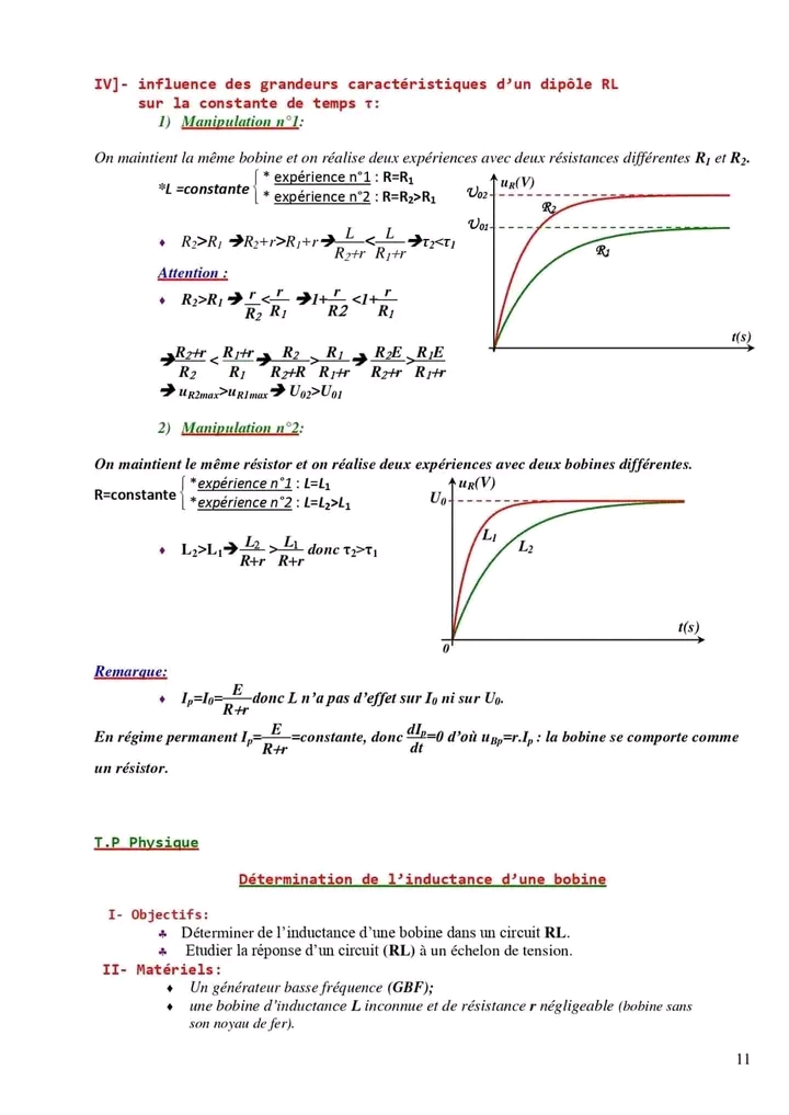 Bac math Physique COURS BOBINE DIPOLE RL , Bac