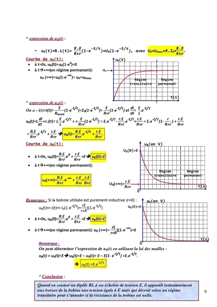 Bac math Physique COURS BOBINE DIPOLE RL , Bac