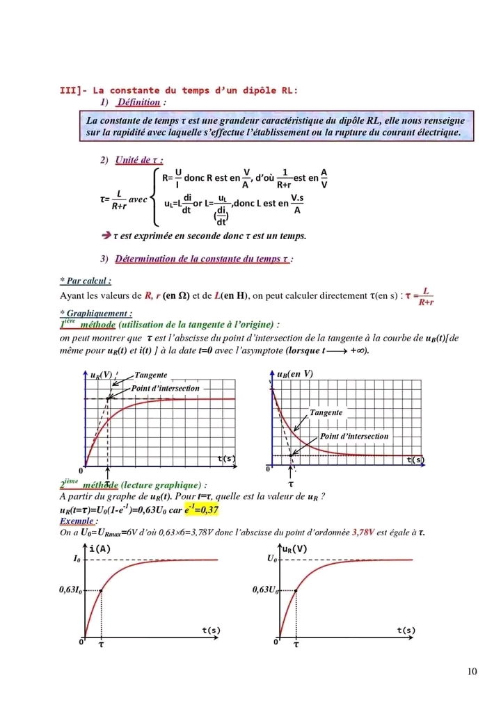 Bac math Physique COURS BOBINE DIPOLE RL , Bac