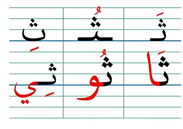 السنة الأولى ابتدائي الخط والإملاء 1️⃣&2️⃣&3️⃣للسّنوات الأولى و الثّانية و الثّالثة 🇹🇳 ♦️ كتابة ...