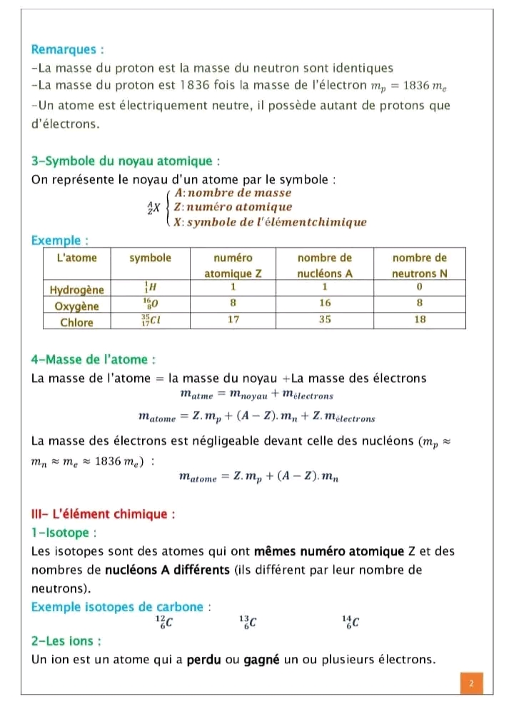 2 ème Sciences Physique 💥💥🔥Cour Chmie🔥🔺️ 2 ème sciences 🔺️ Le modèle de ...