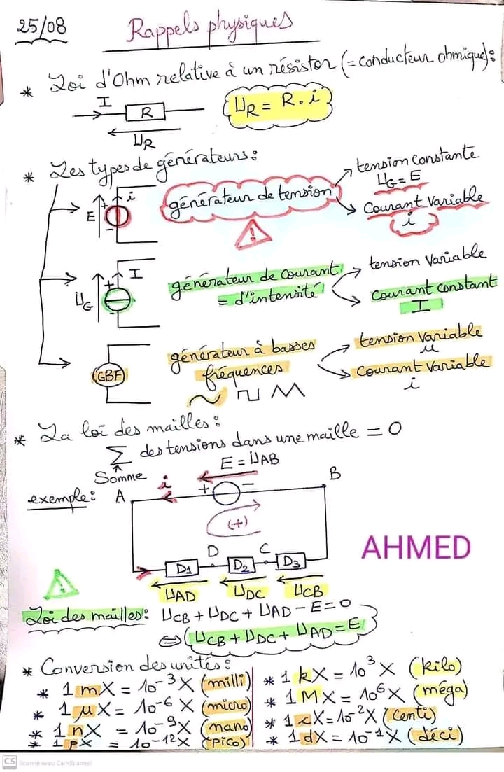 Bac Sc expérimentales Physique