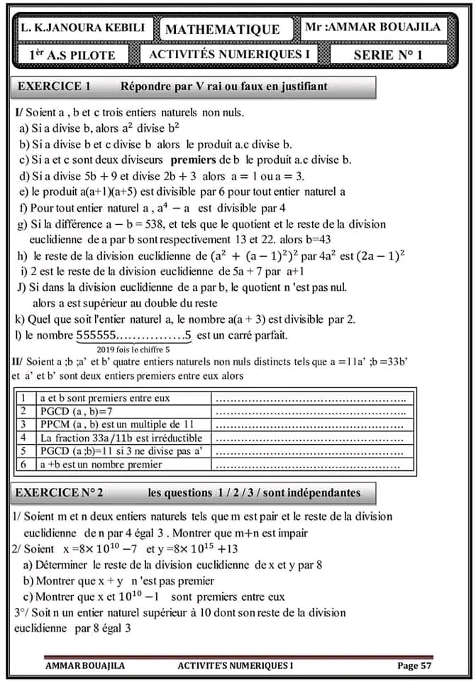 1ère année secondaire Math-Activité numériques I+II