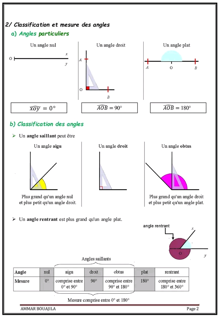 1ère année secondaire Math-Angles