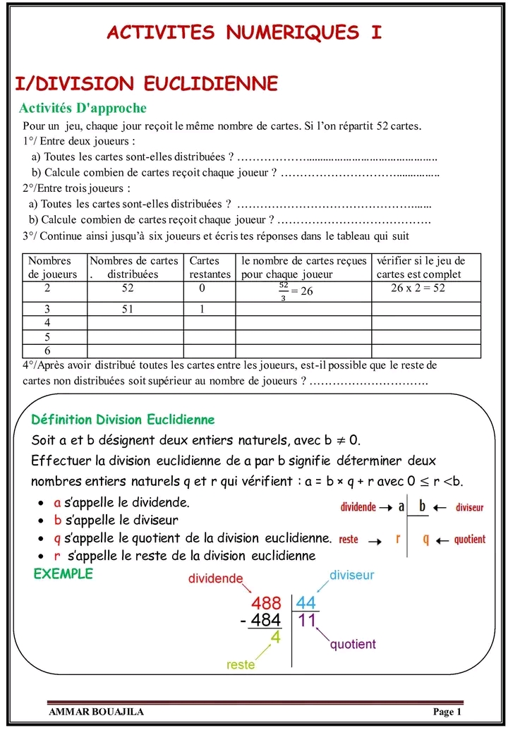 1ère année secondaire Math-Activité numériques I+II
