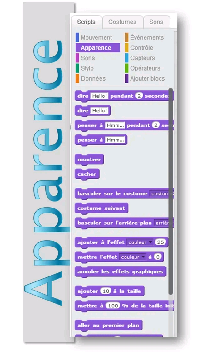 7 ème-السابعة أساسي Informatique Les blocks en Scratch