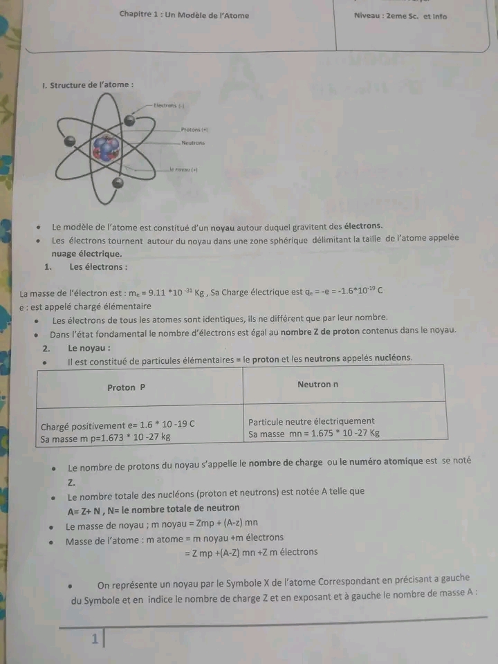 2 ème Sciences Physique Chapitre 1: Un Modèle de l'atome : 2eme année ...