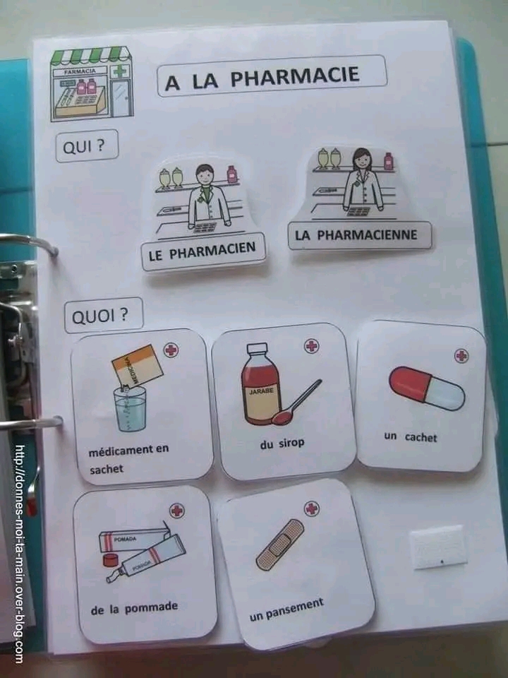 السنة السادسة ابتدائي Français Les métiers #6ème année