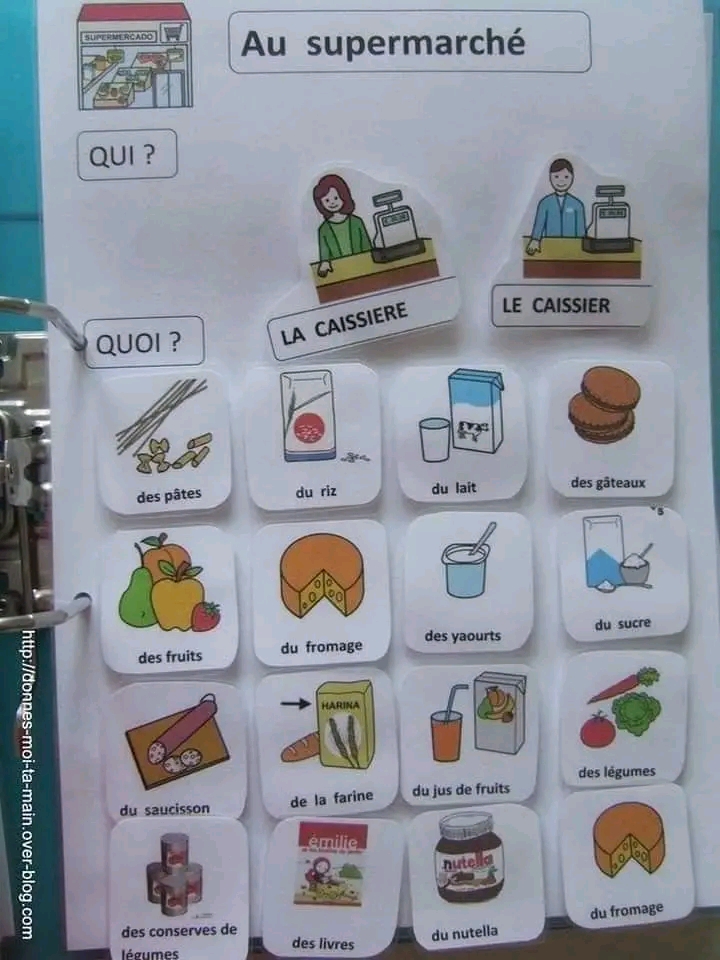 السنة السادسة ابتدائي Français Les métiers #6ème année