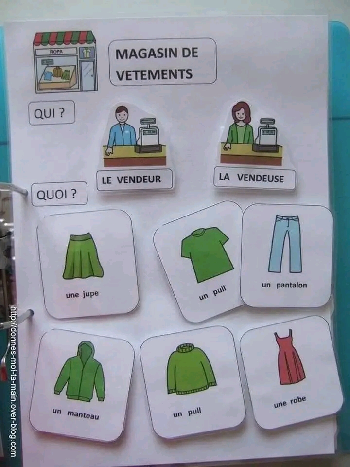 السنة السادسة ابتدائي Français Les métiers #6ème année