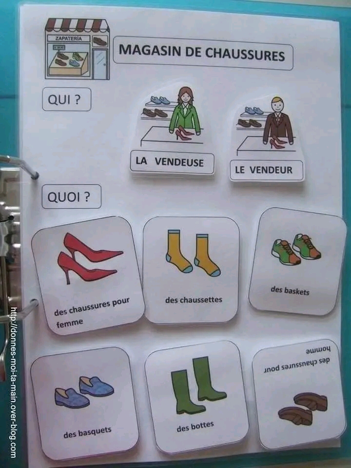 السنة السادسة ابتدائي Français Les métiers #6ème année