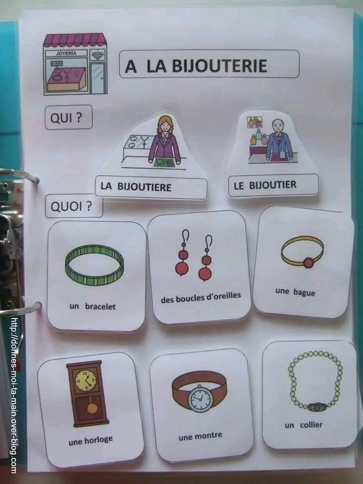 السنة السادسة ابتدائي Français Les métiers #6ème année