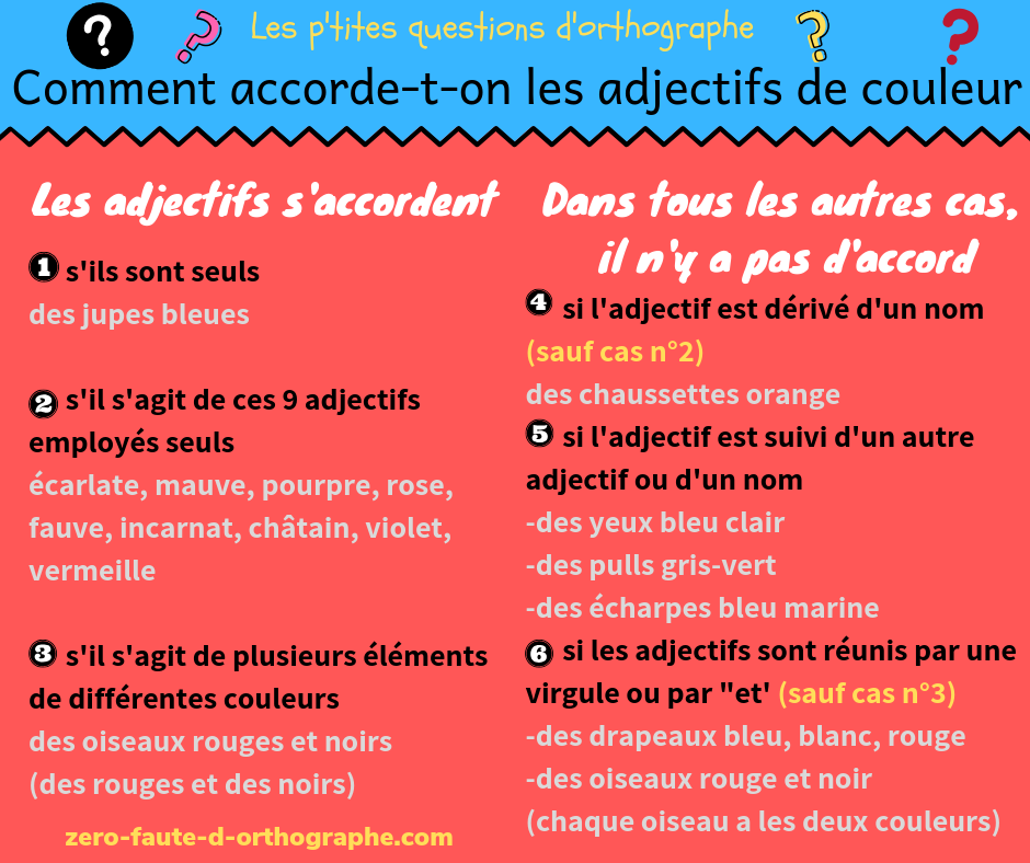 9 ème-التاسعة أساسي L’accord des adjectifs de couleur