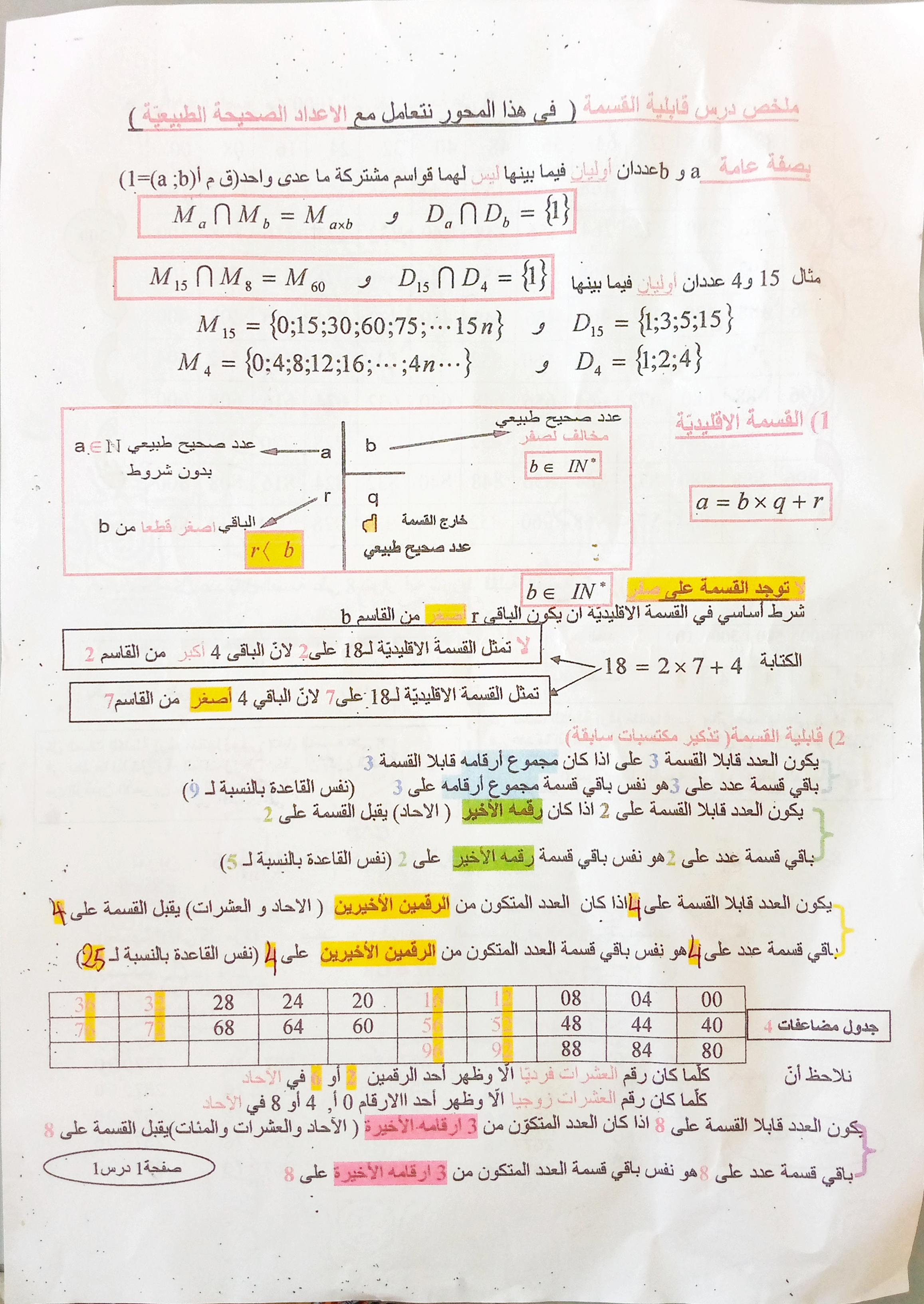 8 ème-الثامنة أساسي رياضيات Cours de Mme Takari 8eme pilote menzah5