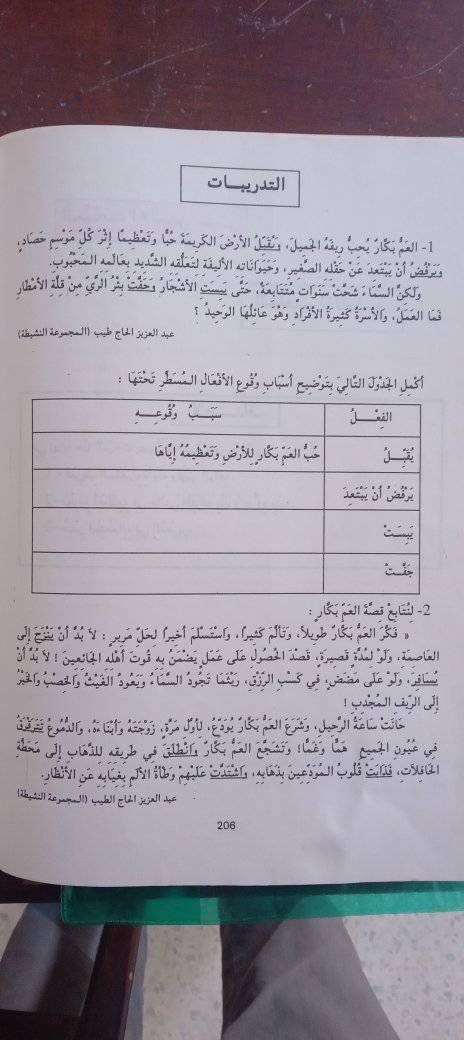 8 ème-الثامنة أساسي عربية Résumé arabe 8 émé année